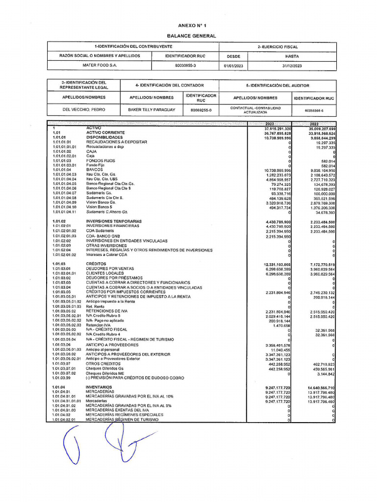 Eeff 2023 Mater Food Sa | PDF