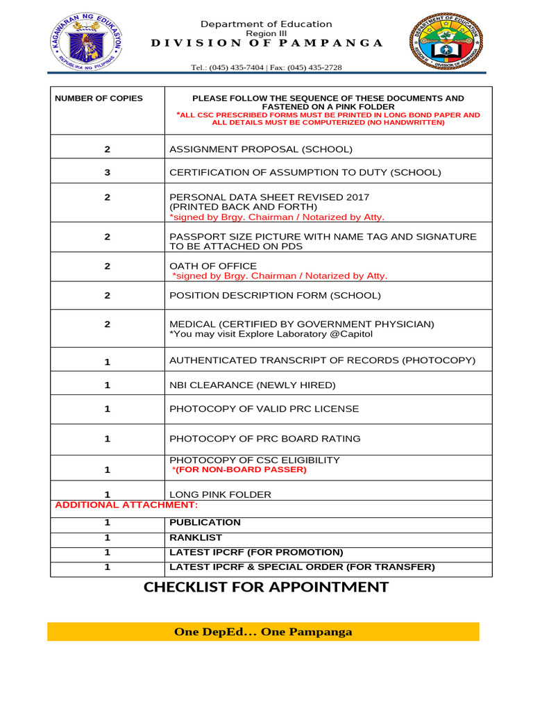 Check List For Appt 2 | PDF