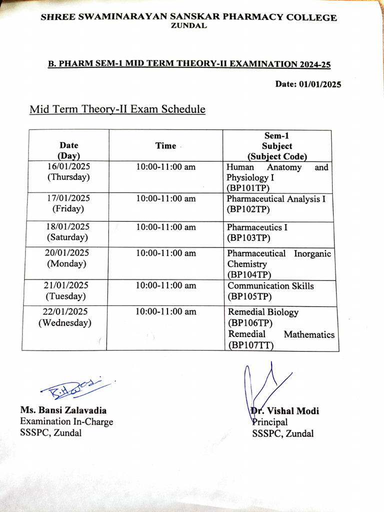 BPH 1 Midterm - Ii, Practical, Remedial and Non University Exam ...