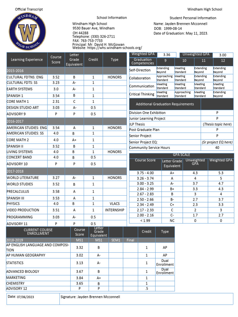 jayden transcript | PDF | Academia | Evaluation