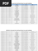 GKS Scholarship Personal Statement Guide | PDF | Samsung | Consumer ...