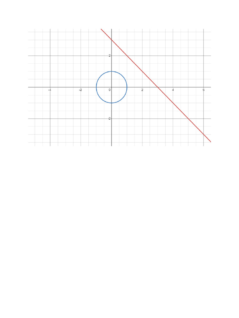 Mini PT 2.3 Desmos Graphs | PDF