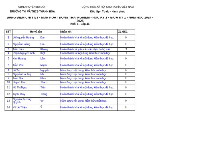 So Diem Chi Tiet Lop 4e Mon Hoat Dong Trai Nghiem | PDF