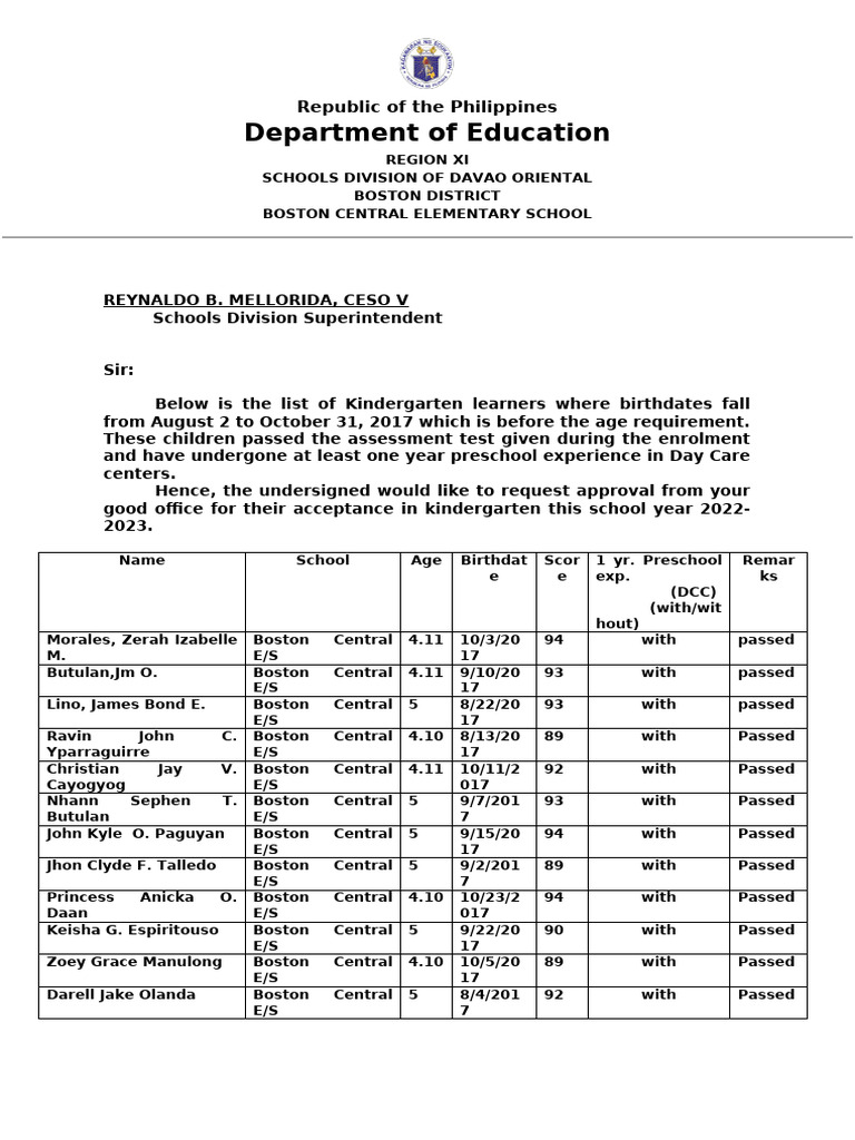 Assessment Letter 2022-2023 | PDF | School Types | Human Development