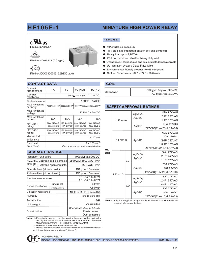 hf105f-1 en | PDF