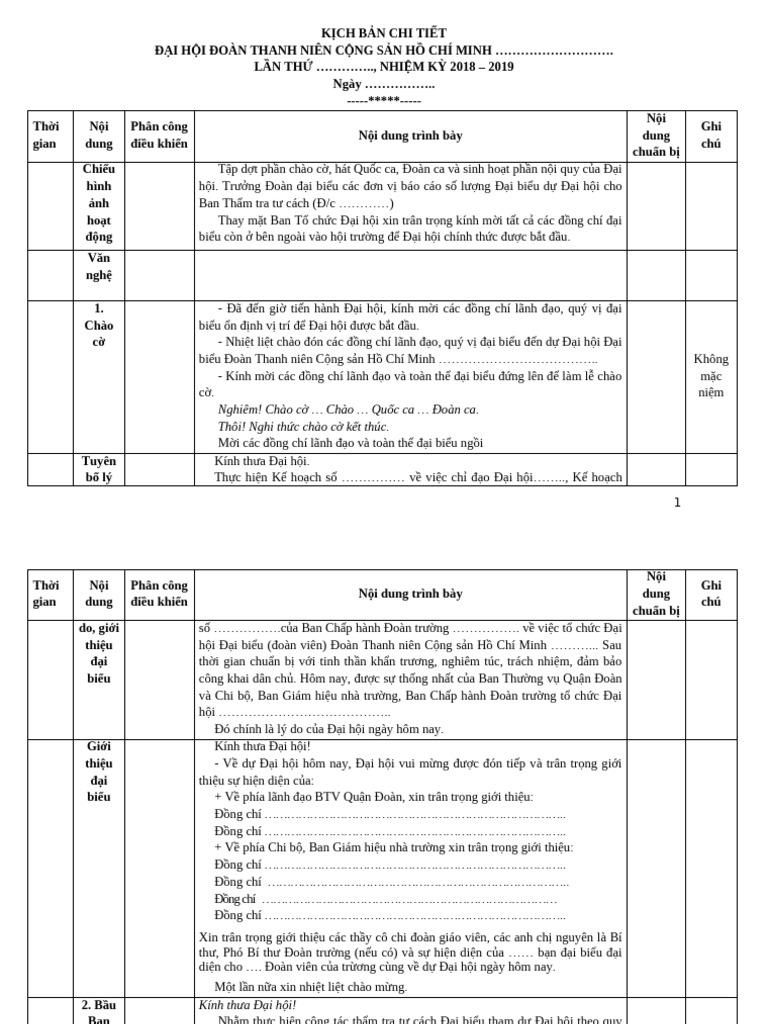 Ctct Dai Hoi | PDF