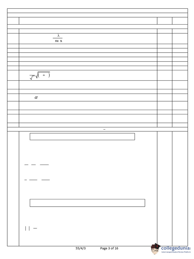 CBSE CLASS 12 Physics Answer Key Set 3 55-4-3 | PDF | Inductor | Inductance