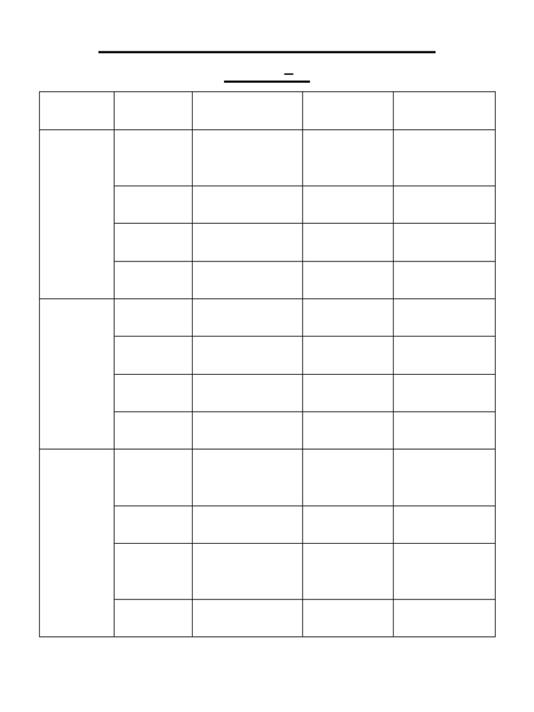 Routine Practical Exam | PDF