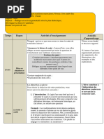 Chapitre 18 Candide Fiche de Lecture | PDF