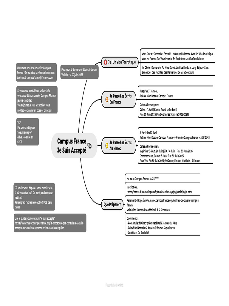 Plan Campus France Je Suis Accepté | PDF