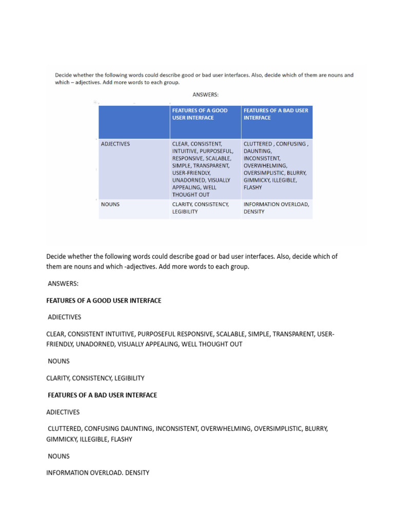 Good vs. Bad UI: Features & Guidelines | PDF | Responsive Web Design ...