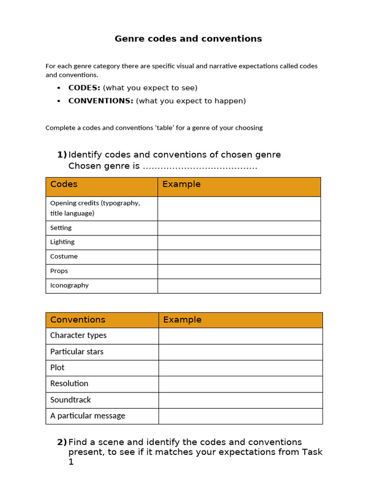 Understanding Genre Codes and Conventions | PDF