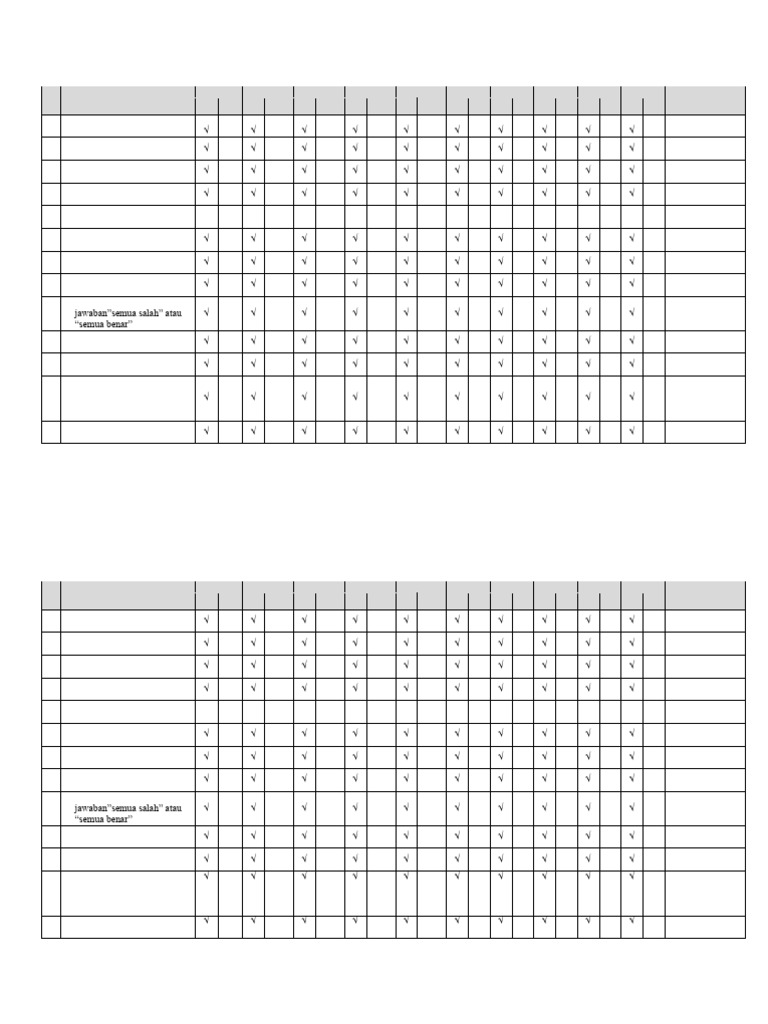 Kartu Telaah Soal Psaj Pkwu Fix | PDF