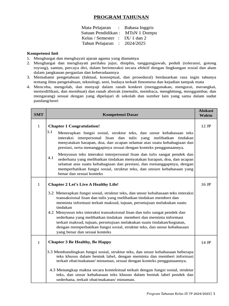 Prota KLS Ix 2024-2025 | PDF