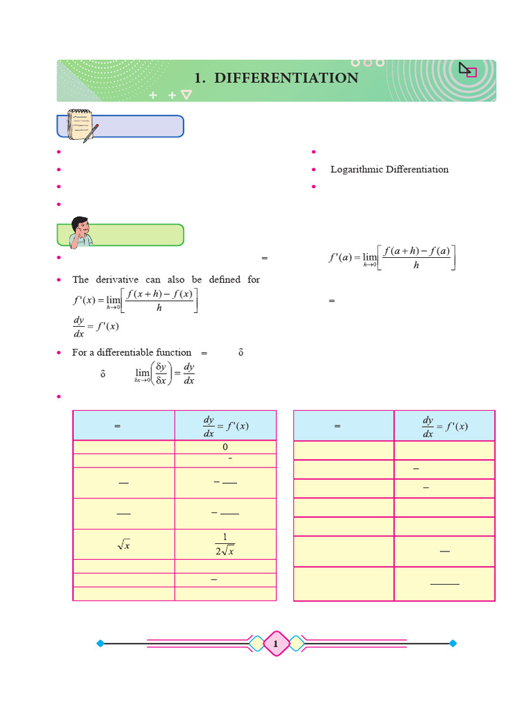Differentiation | PDF | Derivative | Function (Mathematics)
