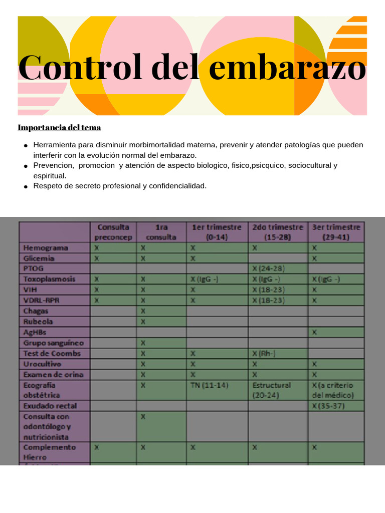 Control y Prevención en el Embarazo | PDF | Penicilina | El embarazo