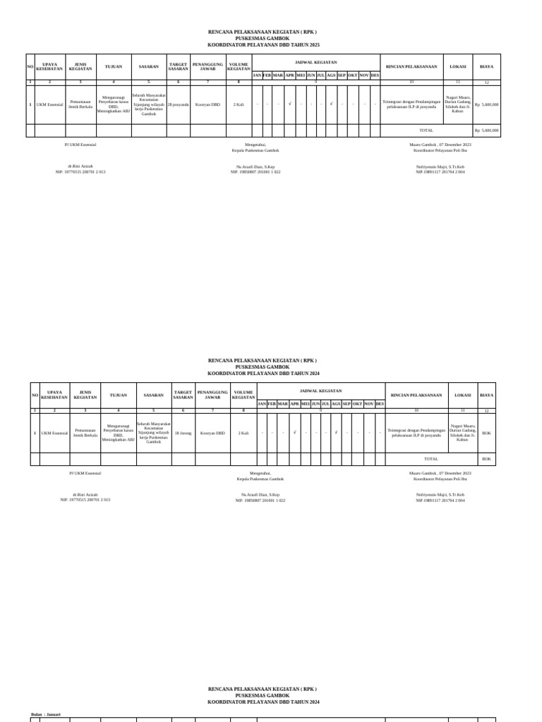 RPK Puskesmas Gambok DBD 2025 | PDF