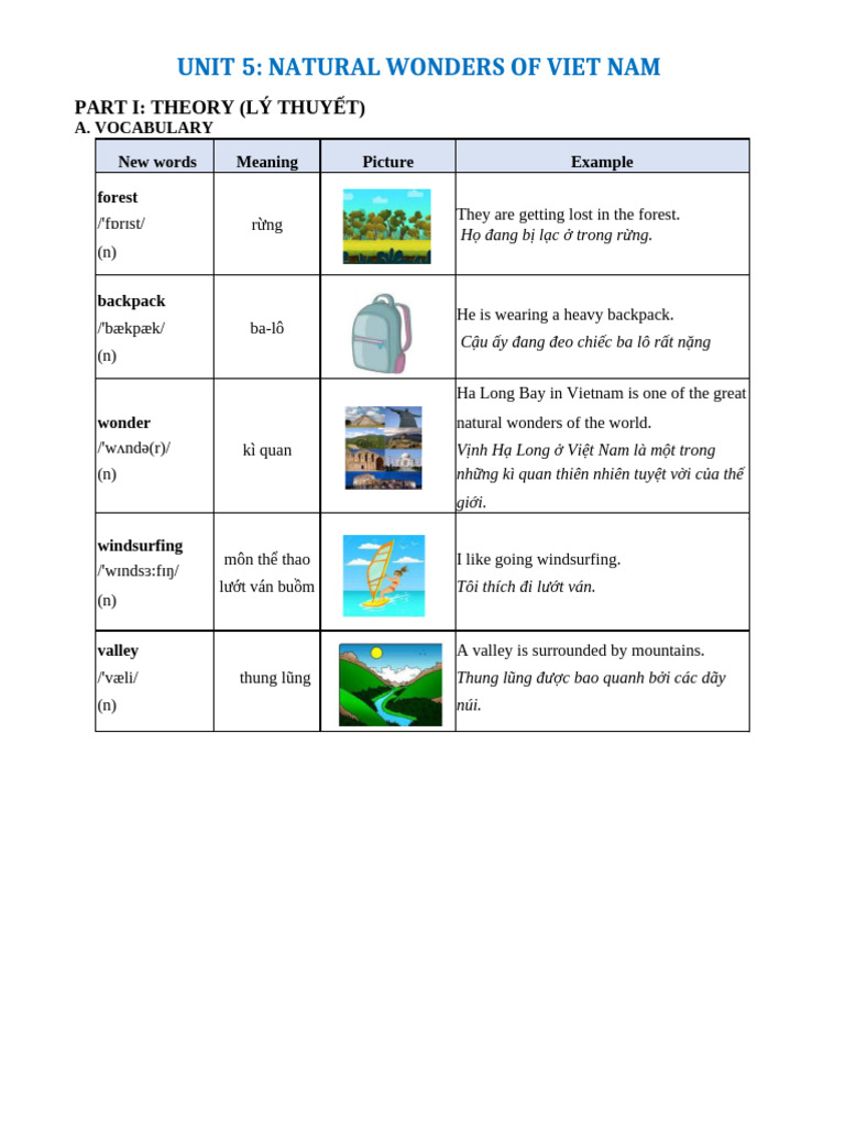 Unit 5 - Anh 6 | PDF