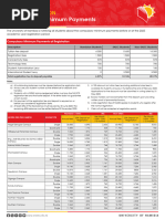Alberton School Fees | PDF | Financial Services | Banking
