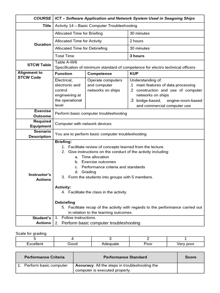 Basic Computer Troubleshooting | PDF | Troubleshooting | Educational Technology