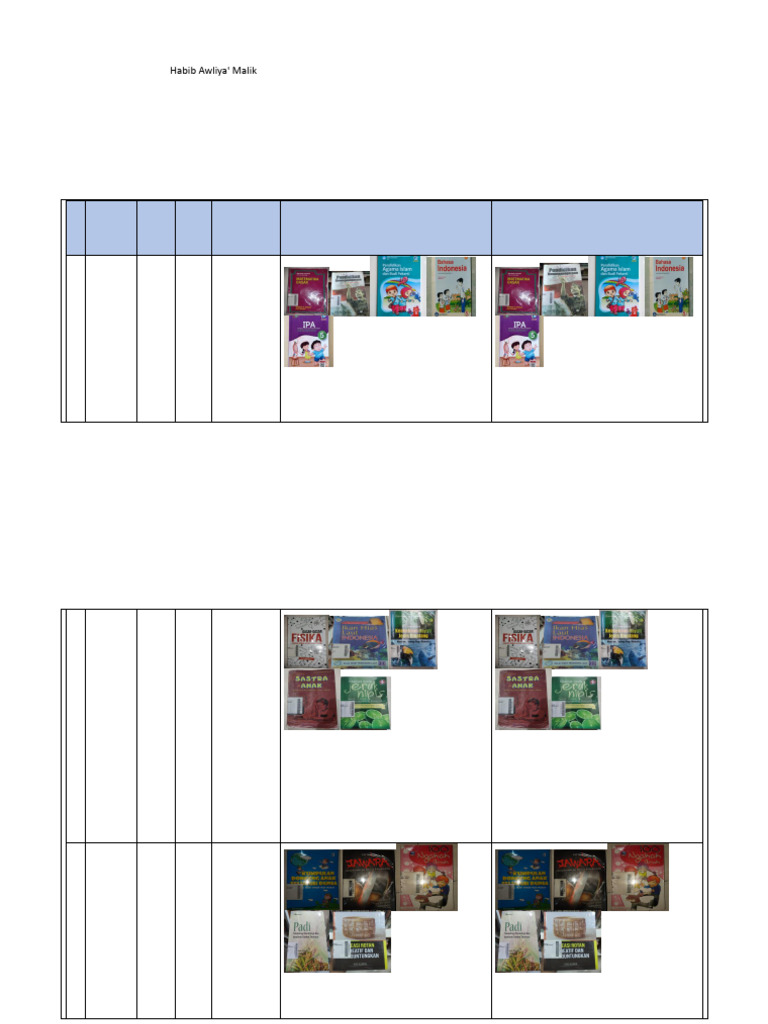 Tabel Tugas Kunjungan Perpustakaan - Habib Awliya' Malik - 305 | PDF