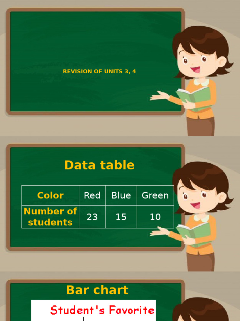 EM4-review U3,4 | PDF