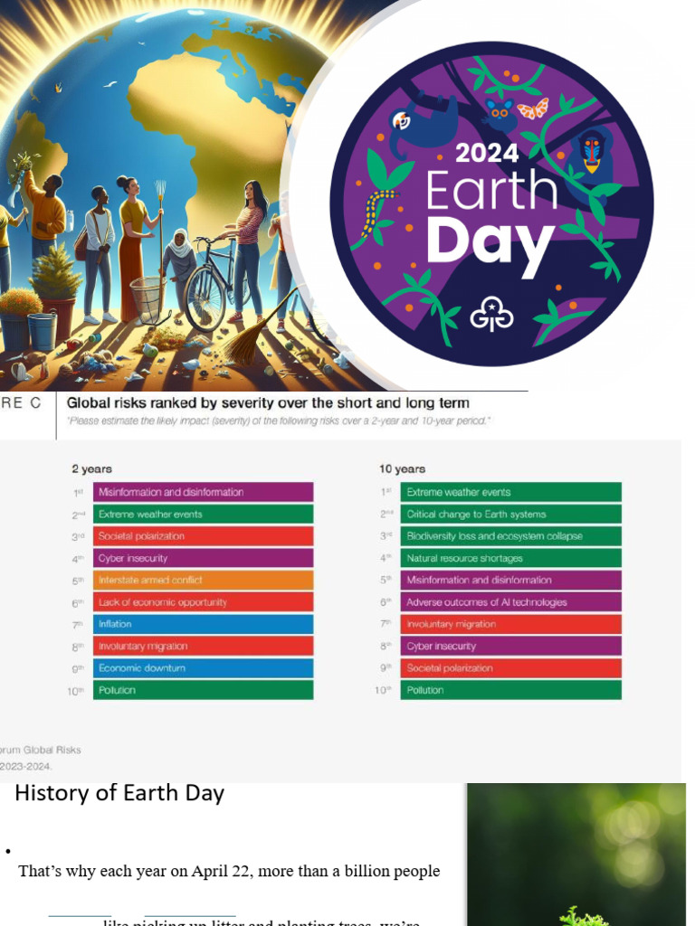 Grade11 - Earth Day PPT - (2024-25) | PDF
