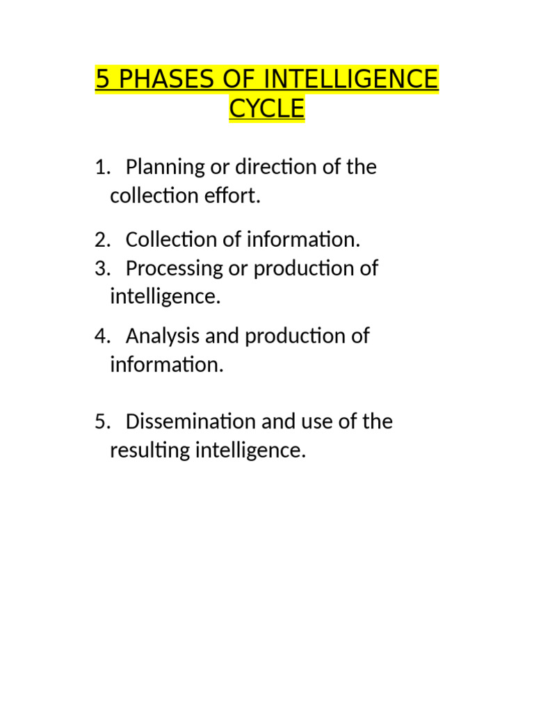Intelligence Cycle Overview | PDF