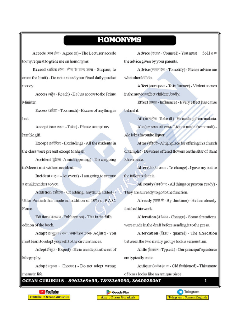 437 Complete Confusing Words All Class PDF COMPLETE VOCABULARY 1 | PDF