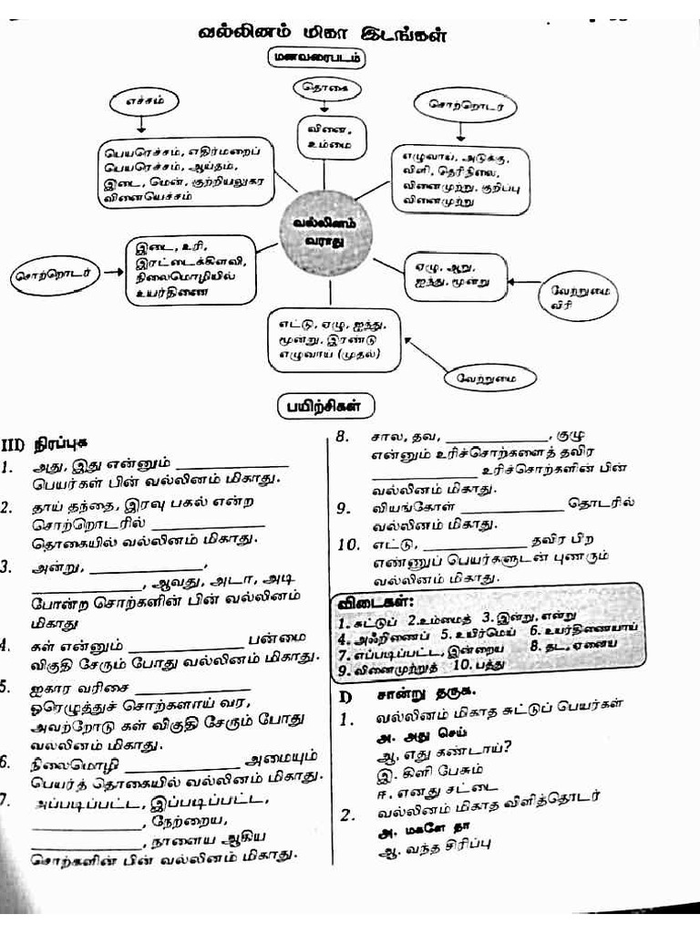 9th Eyal 4 Ilakkanam | PDF