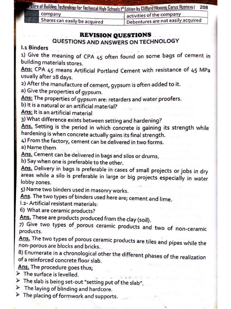 Techno Questions | PDF