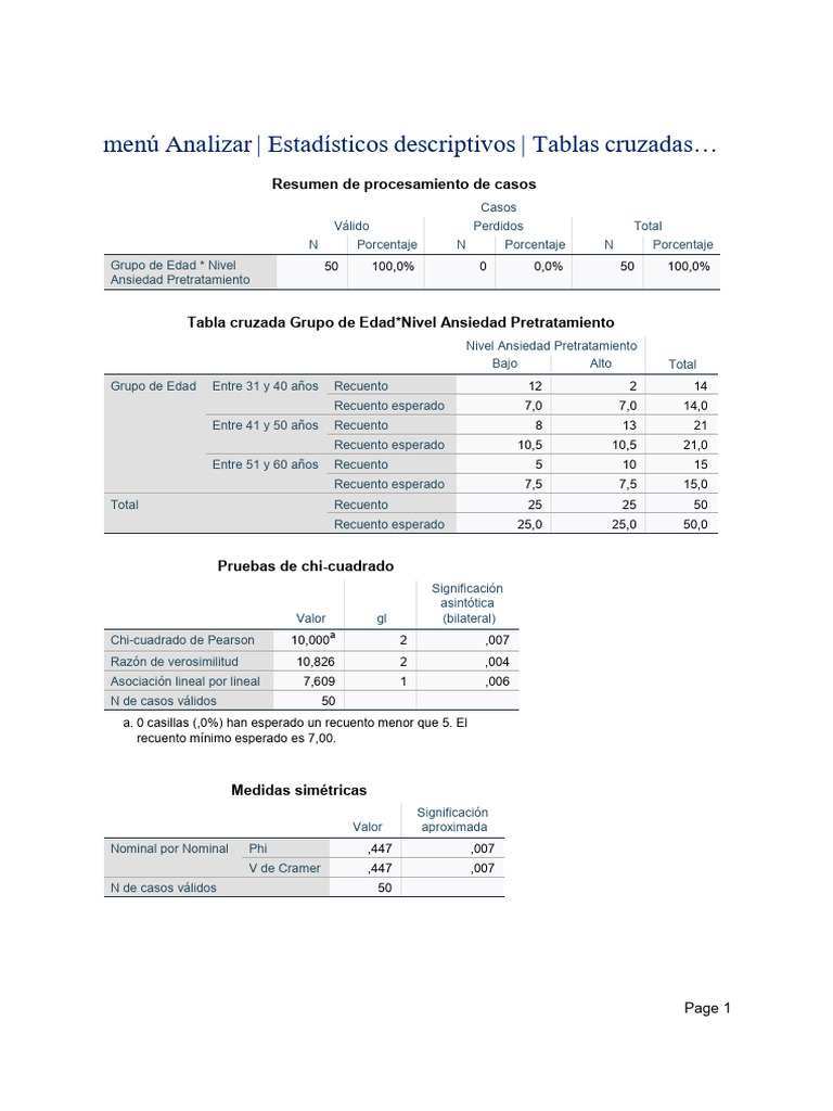 Resultados Tablas Cruzadas - Instruccion1 | PDF