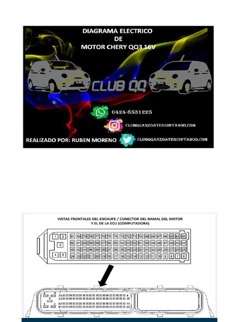 Diagarama Chery QQ | PDF