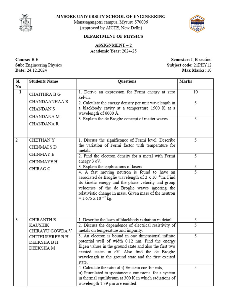 assignment-2-engg-physics-b-sec | PDF | Electron | Electrical Resistivity And Conductivity