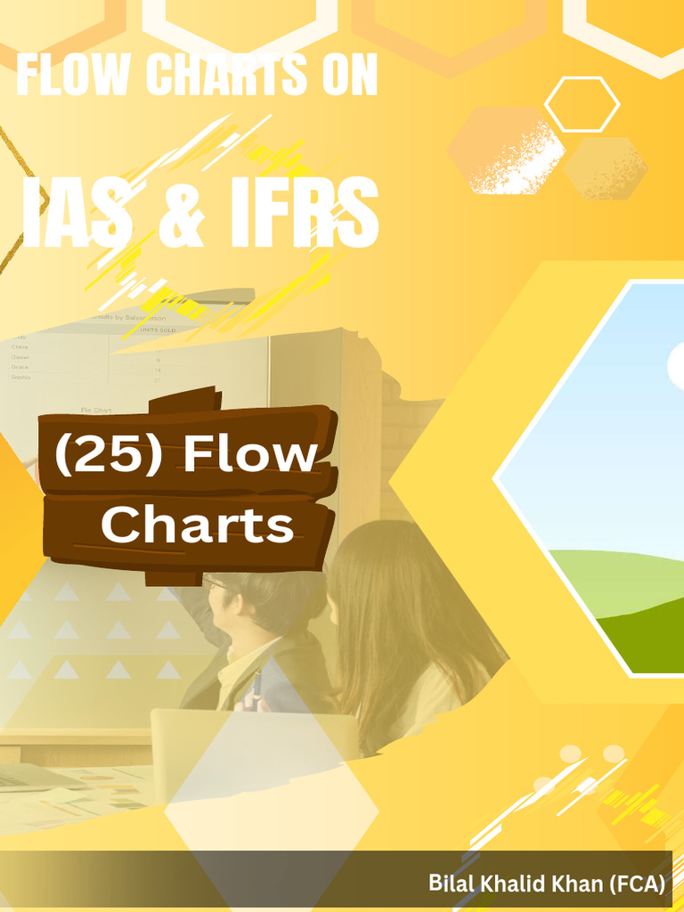 Flow Charts on IAS & IFRS | PDF