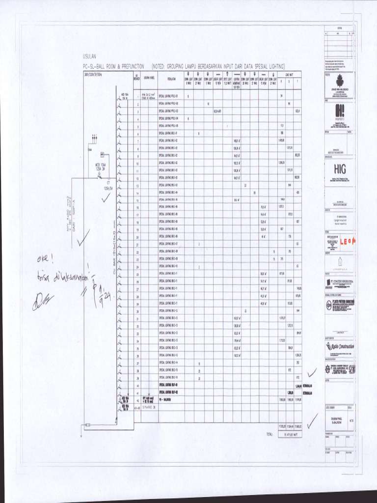 Diagram Panel PC-LS Ballroom | PDF