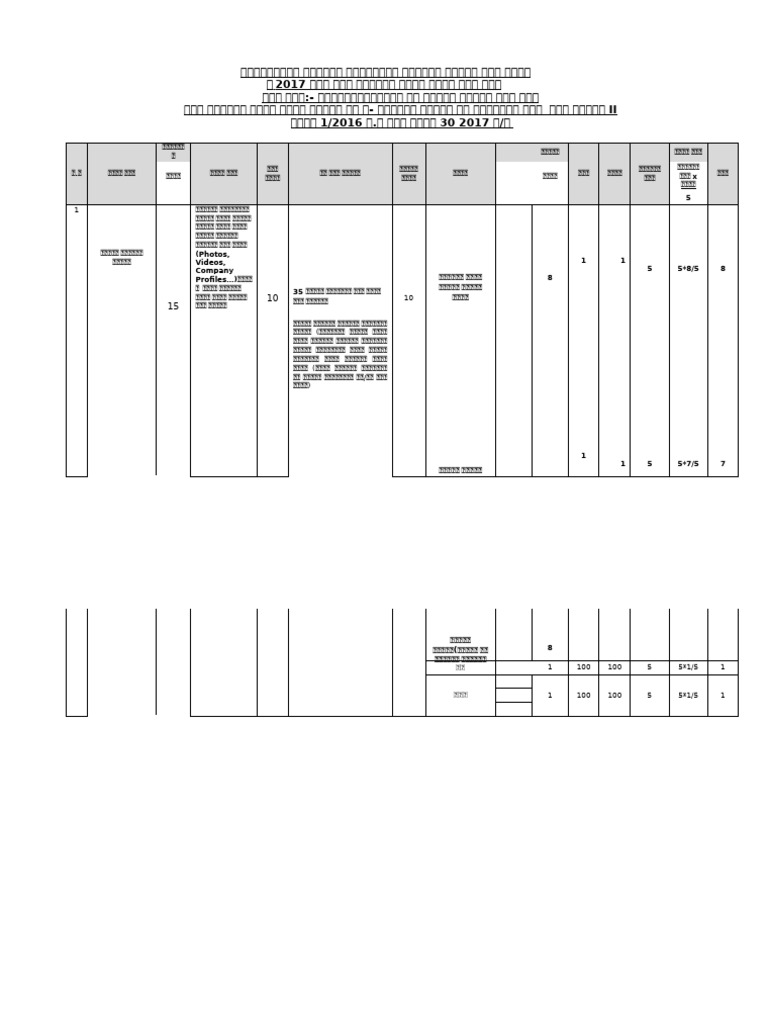 Abrham 2017 First Half BSC Report | PDF