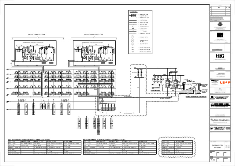 PL-101-108 DIAGRAM SISTEM PL - R2MK1-Layout1 | PDF