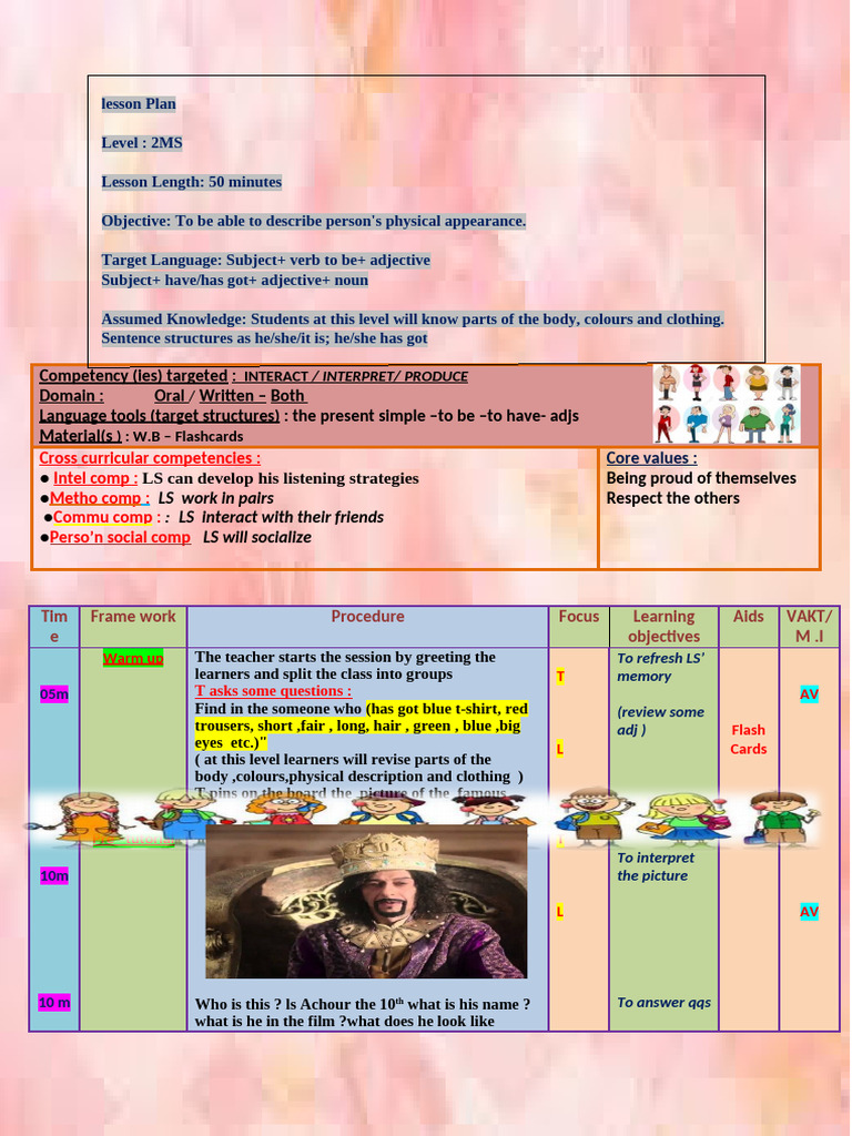 2ms Tutorial Session by Ghania | PDF | Cognitive Science | Cognition