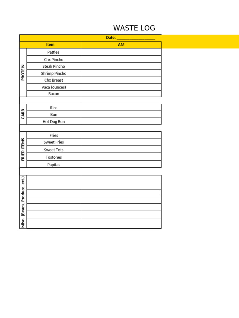 Restaurant Kitchen Waste Tracker | PDF