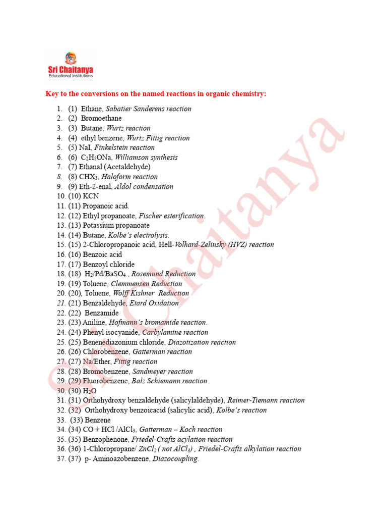 Key To The Conversions On The Named Reactions in Organic Chemistry | PDF
