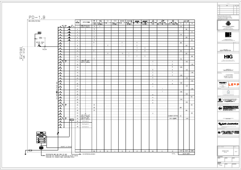 Diagram Panel Listrik PD-1.B | PDF