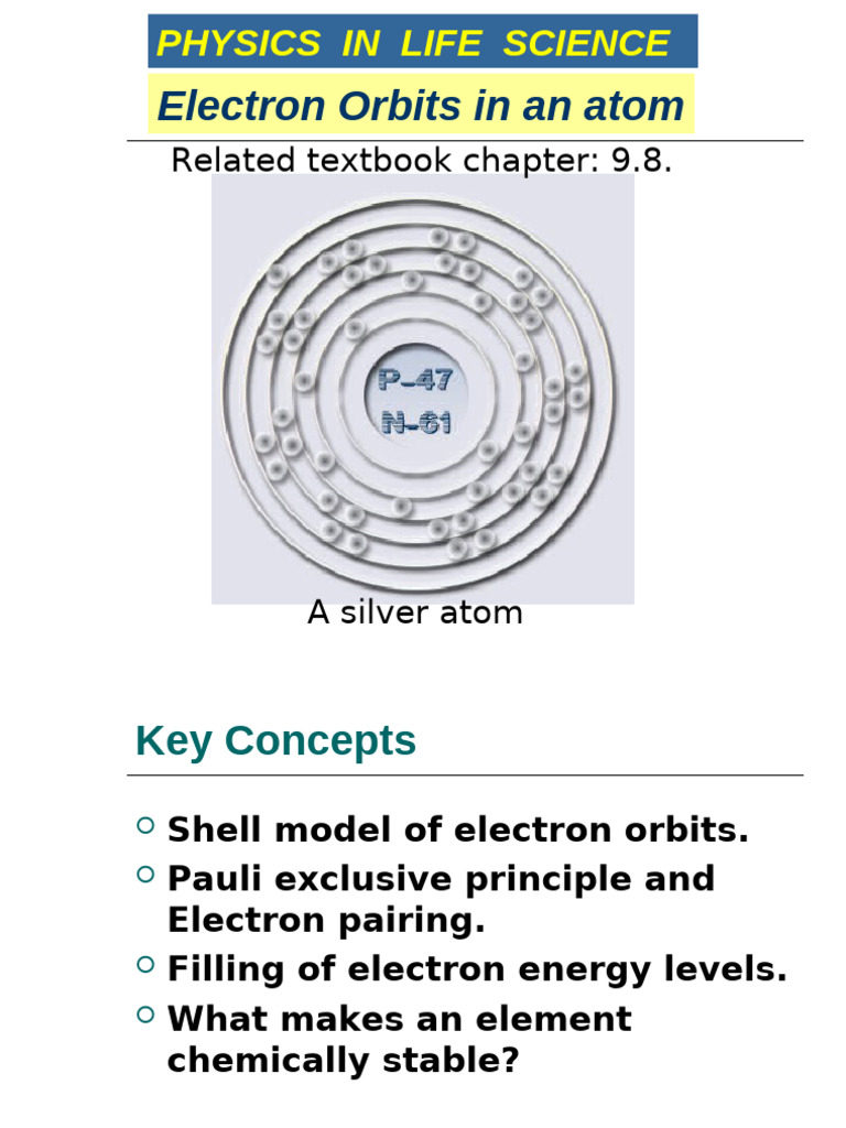 05 B Electron Orbits in An Atom | PDF | Electron Configuration | Atomic ...