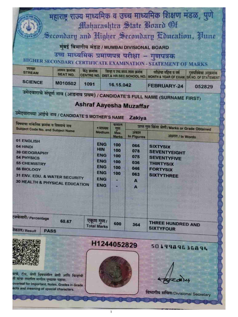 A Ayesha Ashraf 12 TH | PDF