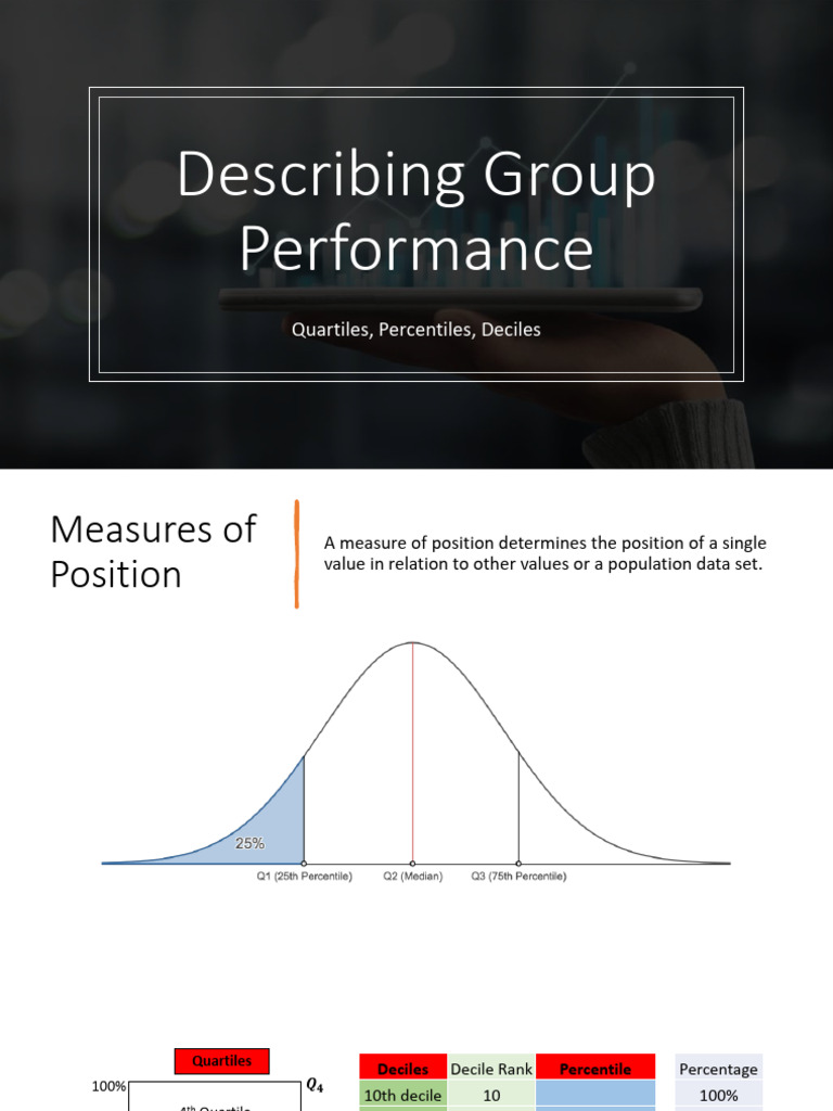 Describing Group Performance-Measures of Position - Students | PDF ...