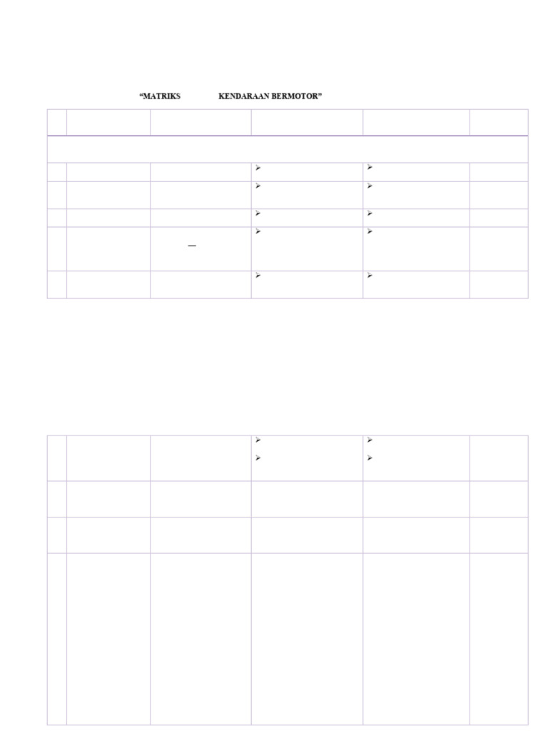 To C - 22033073-Iqbal Ibrahim - Matrix Dimensi Kendaraan | PDF