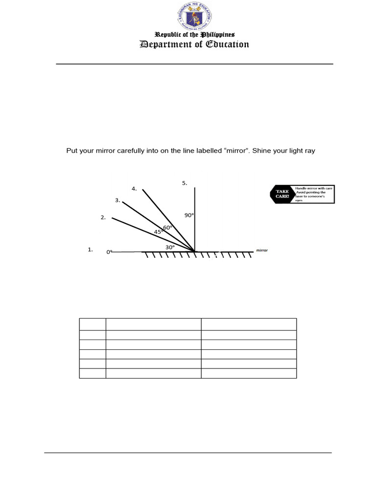 Science10 Q2 Law 3 Week 5 6 | PDF | Mirror | Atomic