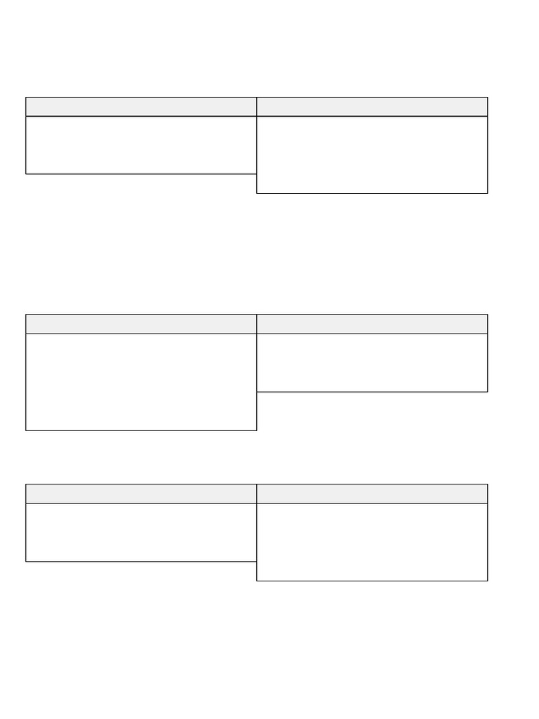 Business Model Canvas Structure | PDF