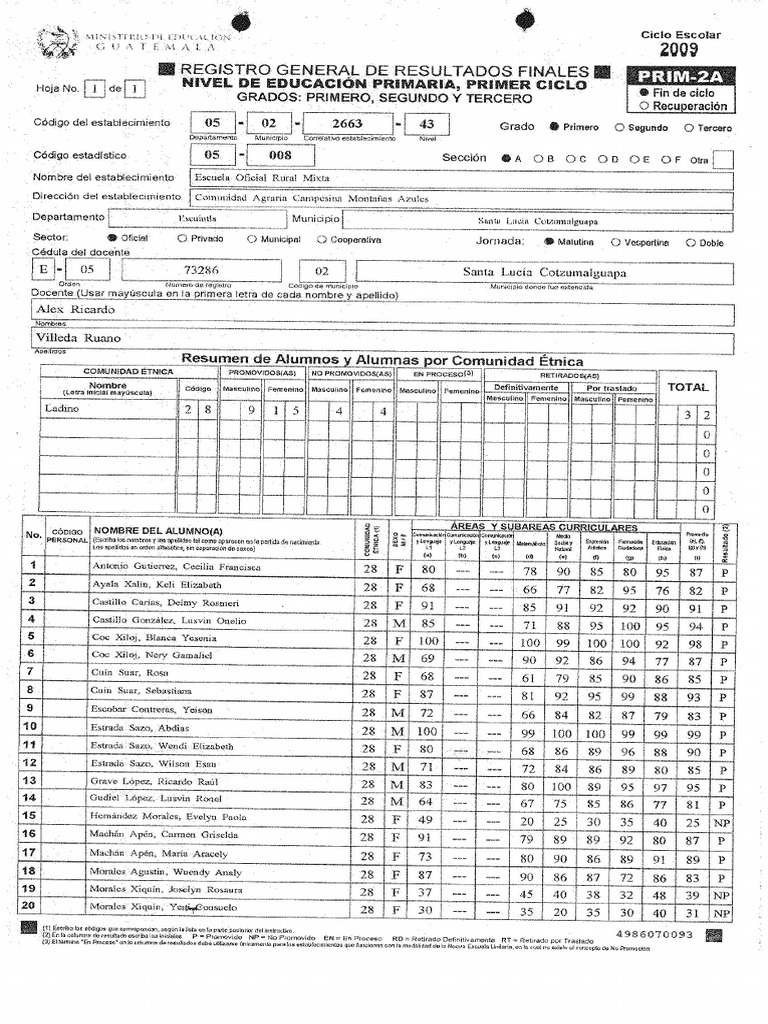 Eofm Montañas Azules - 2009 | PDF