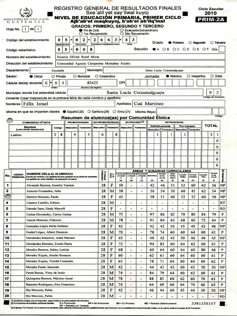 EORM Montañas Azules - 2010 | PDF